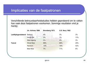 De Kost van Preventief onderhoud | PDF | Mechanical and Industrial ...