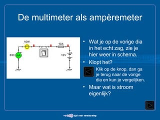 De Multimeter | PPT