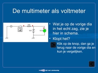 De Multimeter | PPT