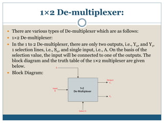 De-multiplexer.pptx