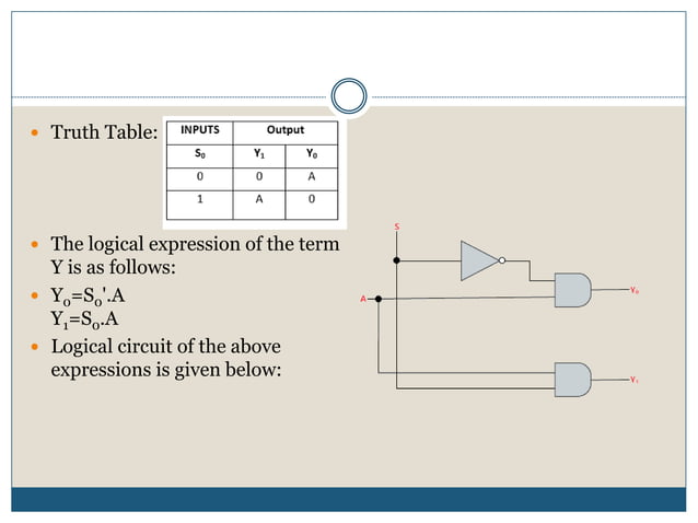 De-multiplexer.pptx