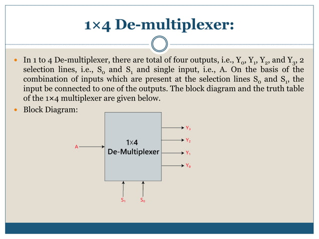 De-multiplexer.pptx