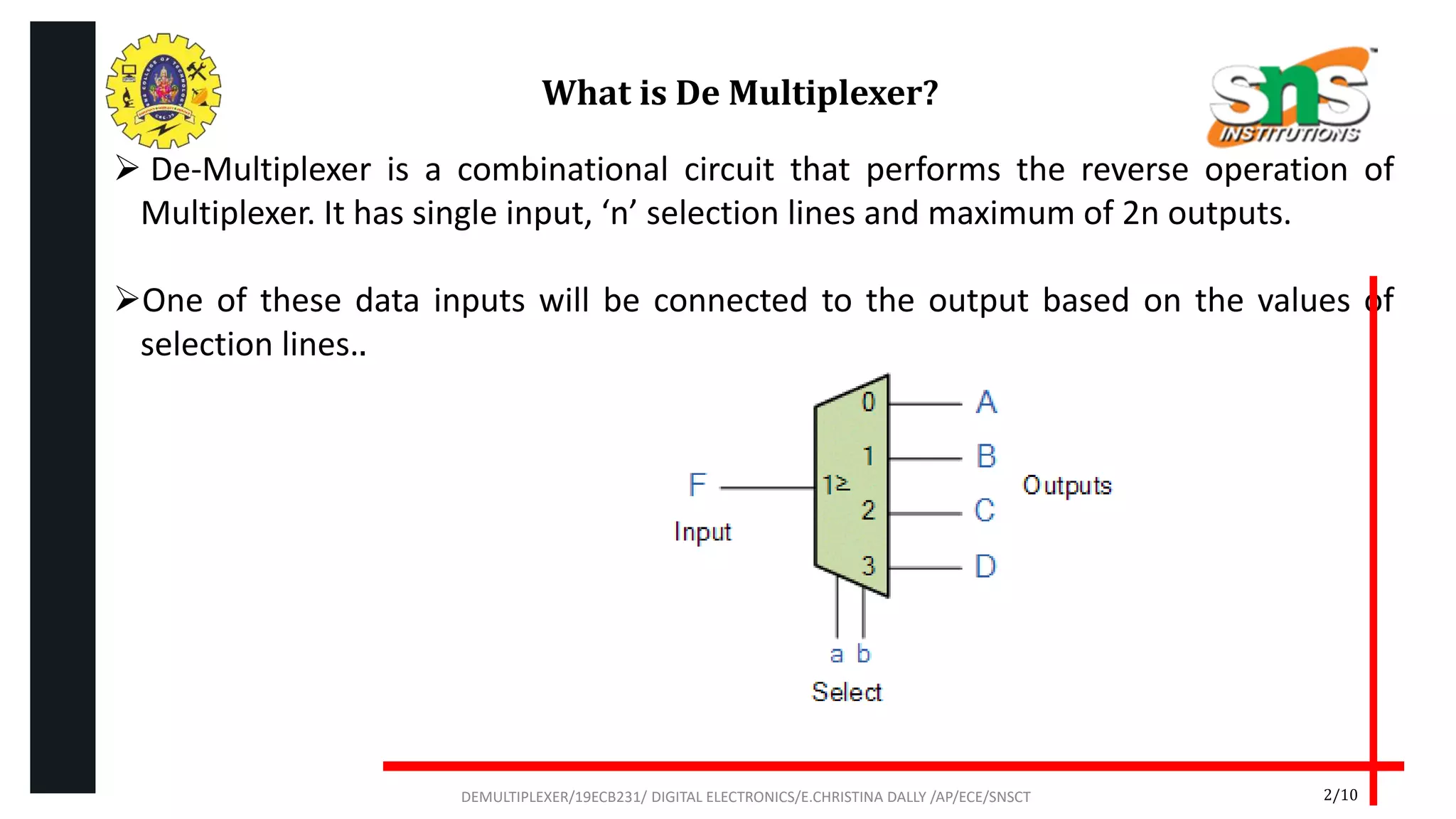 De-Multiplexer.pptx