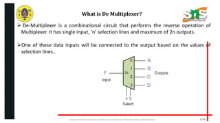De-Multiplexer.pptx