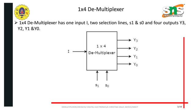 De-Multiplexer.pptx