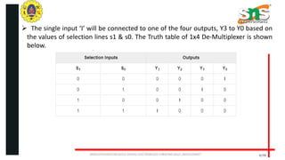 De-Multiplexer.pptx