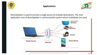 De-Multiplexer.pptx