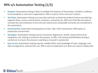 Demystifying Robotic Process Automation (RPA) & Automation Testing | PPT