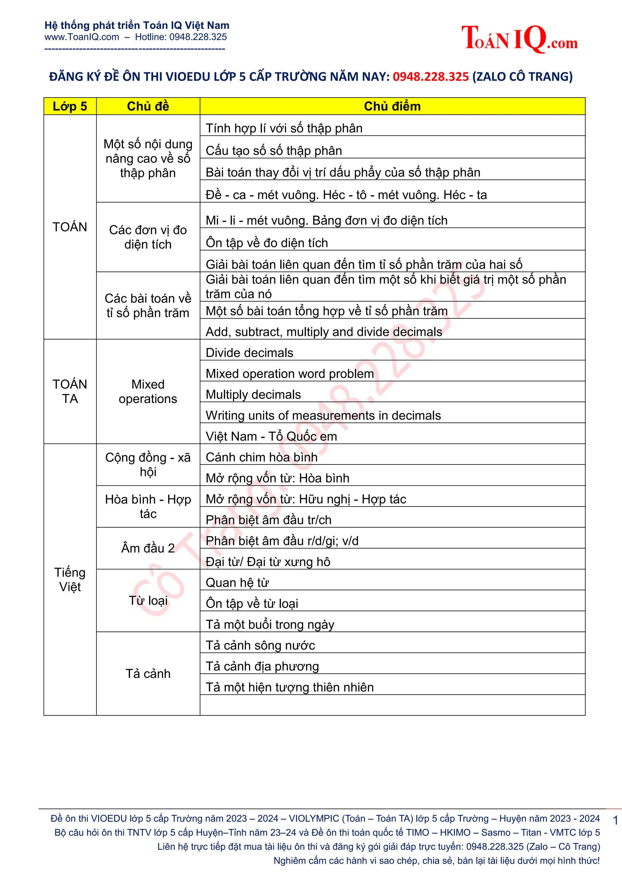 Đề ôn thi VIOEDU lớp 5 cấp Trường năm 2023 - 2024 theo chủ điểm | PDF