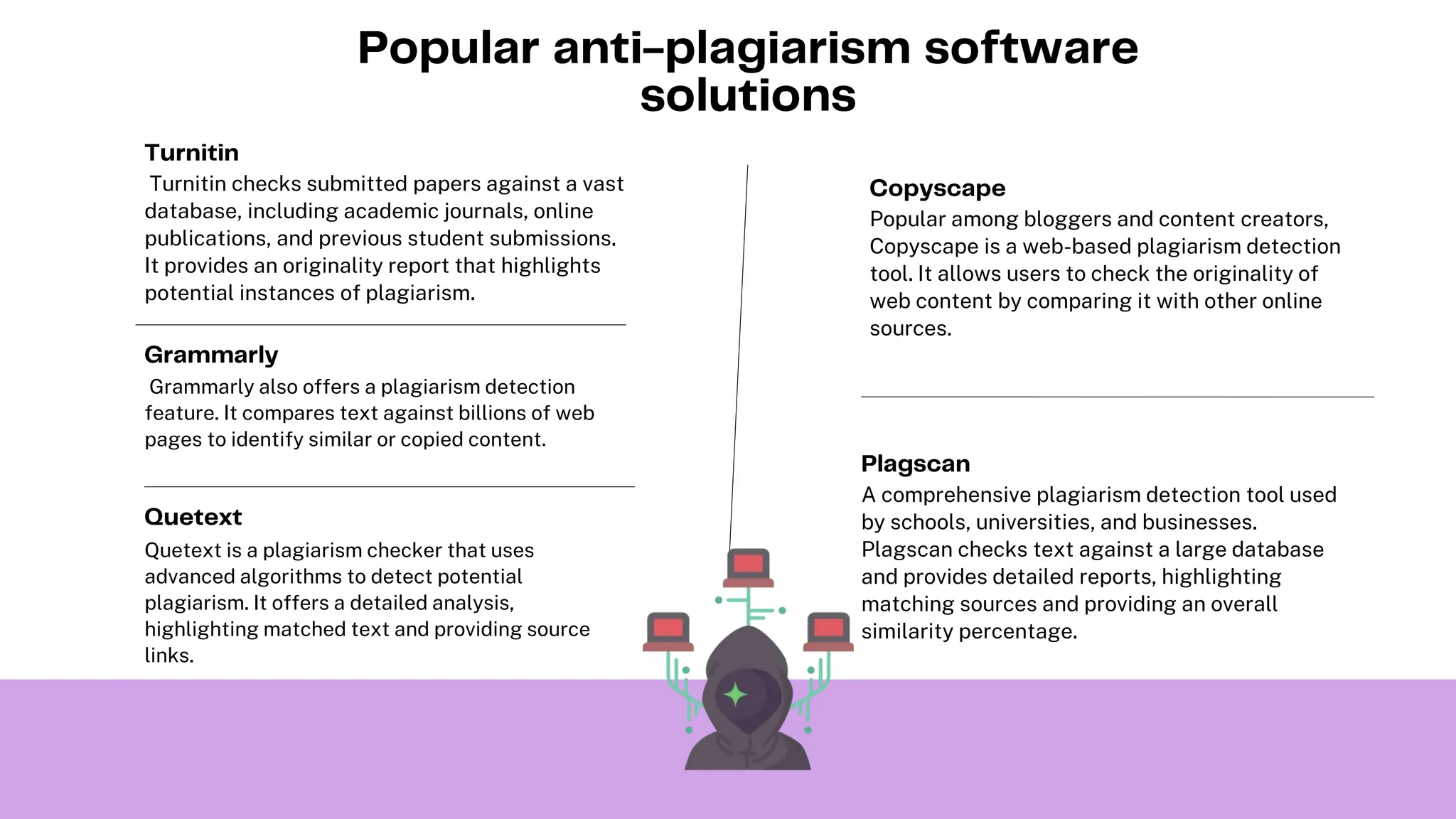 De-Plagiarism for researchers in India.pptx