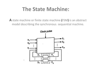synchronous state machine design | PPTX