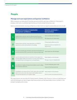 De-risking Life and Annuity Policy Admin System Conversions | PDF ...
