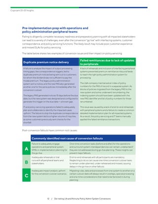 De-risking Life and Annuity Policy Admin System Conversions | PDF ...