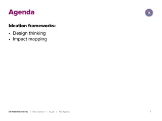 Digital Ideation – The Key To Crafting Stellar Digital Concepts | PPT