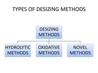 De sizing ppt | PPTX