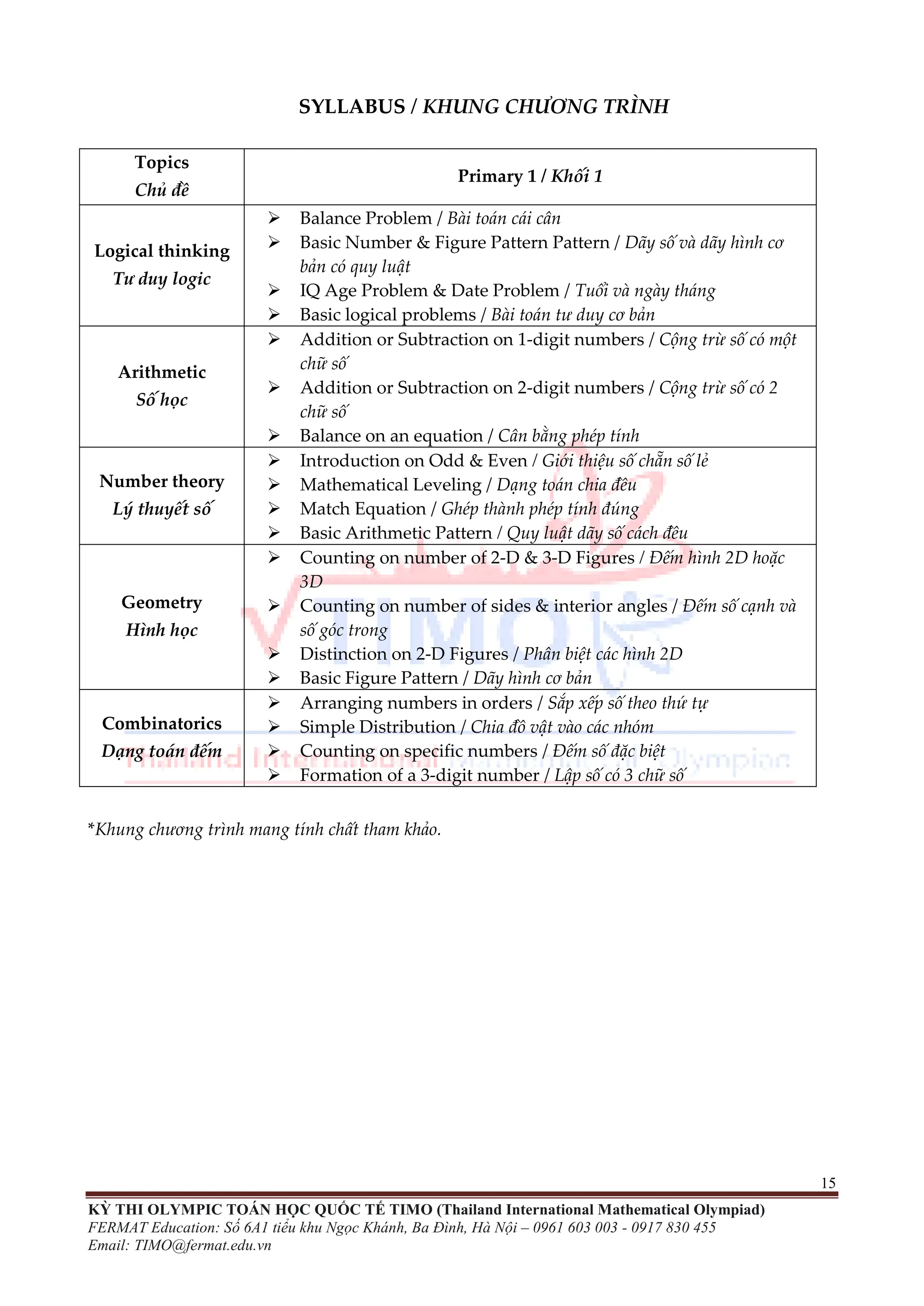 ĐỀ THI TOÁN TIMO LỚP 1 VÒNG LOẠI VÀ CHUNG KẾT QUỐC GIA | PDF