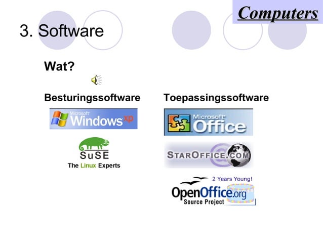 De Werking Van De Computer | PPT