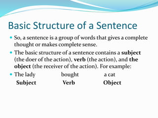 BASIC SENTENCE STRUCTURE.pptx