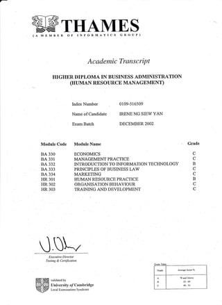 Adv & Higher Diploma Bus Adm | PDF