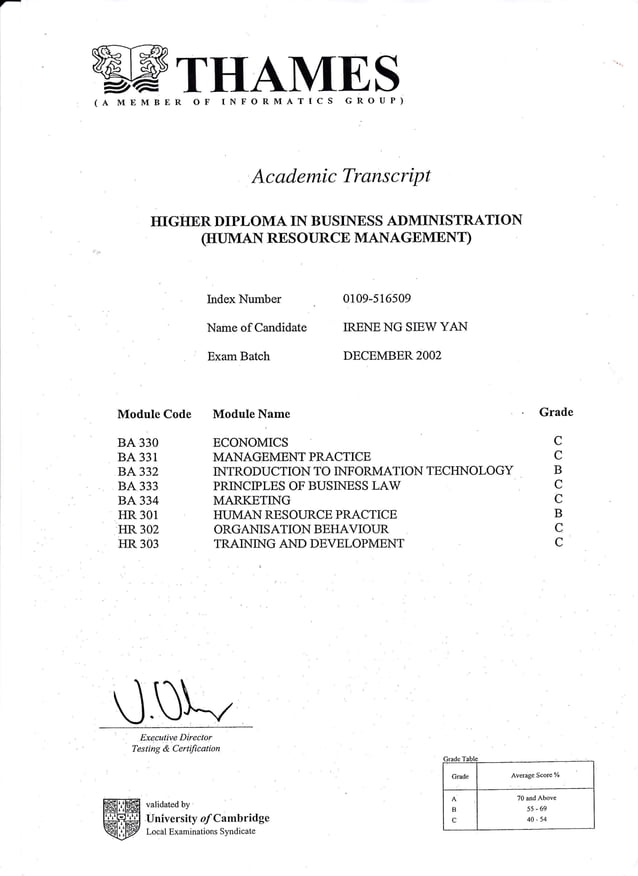 Adv & Higher Diploma Bus Adm | PDF