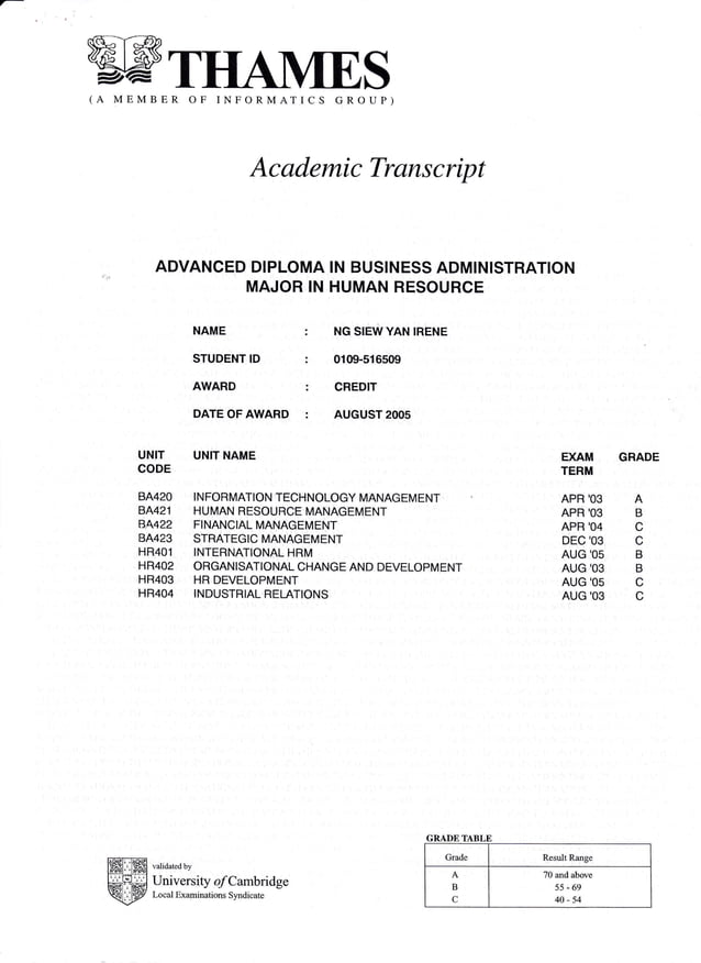 Adv & Higher Diploma Bus Adm | PDF