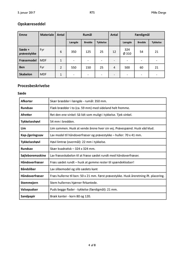 Rapport-Grundforløb-bilag | PDF