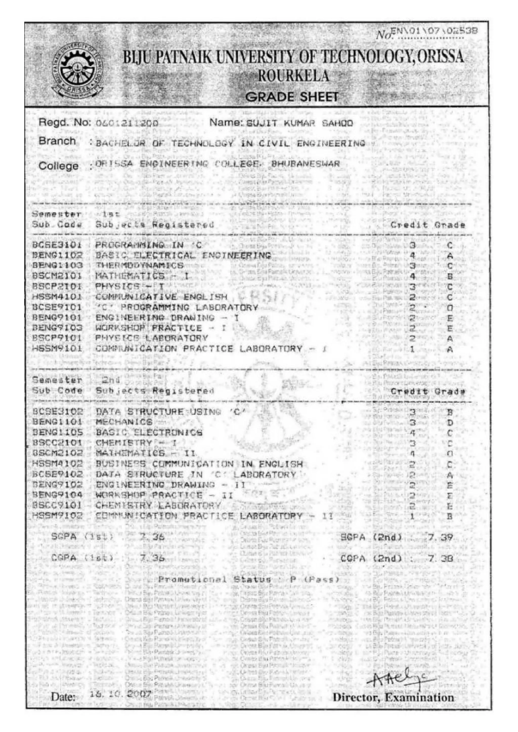 Degree Marksheet | PDF