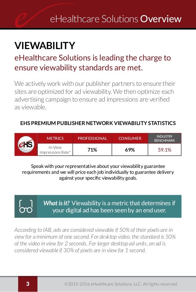 EHS 2016 Media Kit DIGITAL EDITION