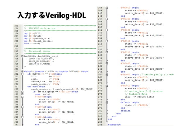Verilog-HDL Tutorial (11) | PPT