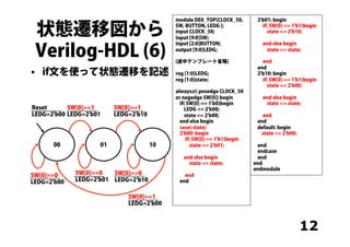 Verilog-HDL Tutorial (7) | PPT