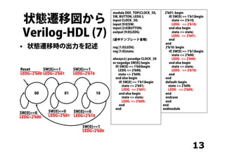Verilog-HDL Tutorial (7) | PPT