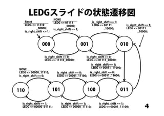 Verilog-HDL Tutorial (9) | PPT