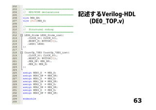 Verilog-HDL Tutorial (9) | PPT