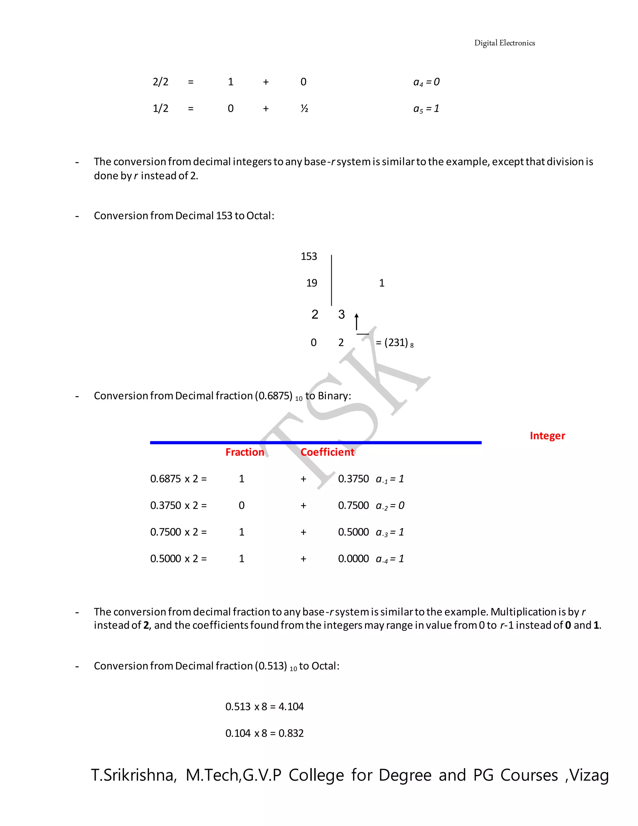 Digital Electronics Notes | DOCX