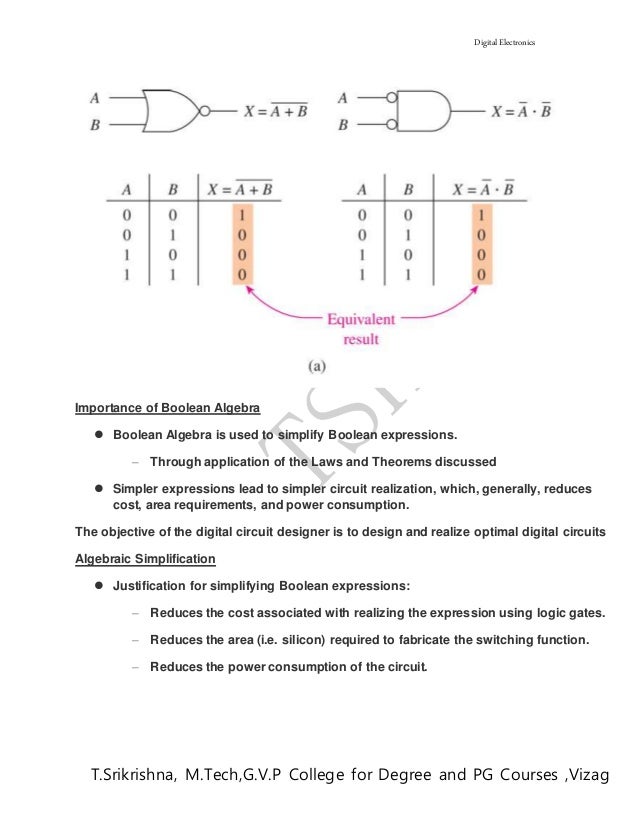 Digital Electronics Notes