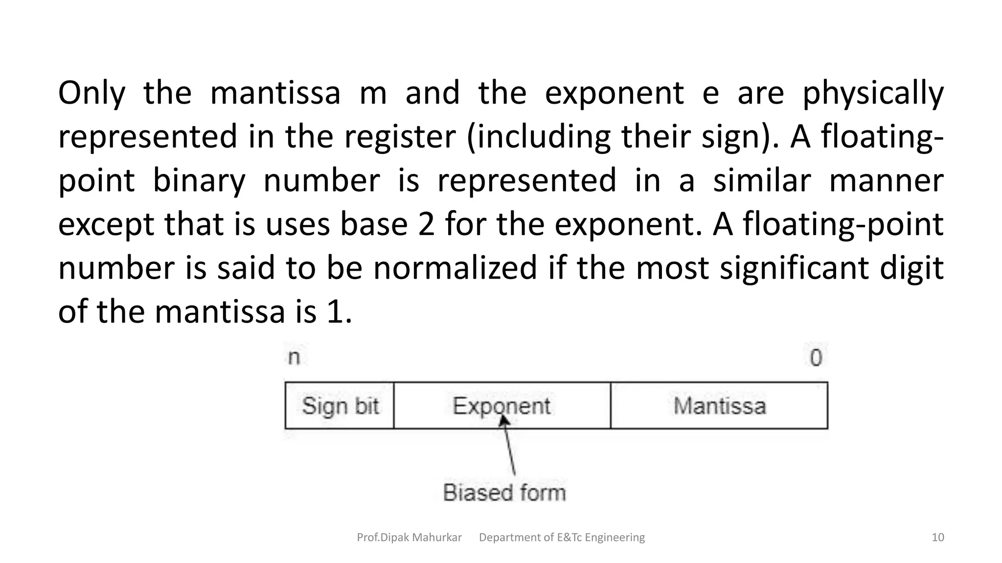 computer arithmetic’s (fixed and floating point) | PPTX