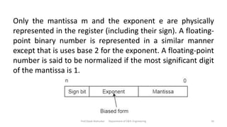 computer arithmetic’s (fixed and floating point) | PPTX