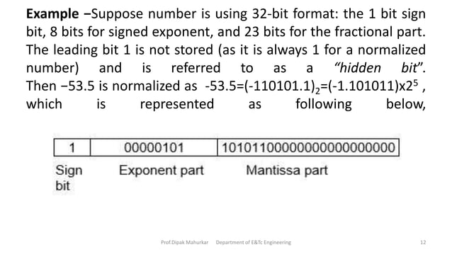 computer arithmetic’s (fixed and floating point) | PPTX