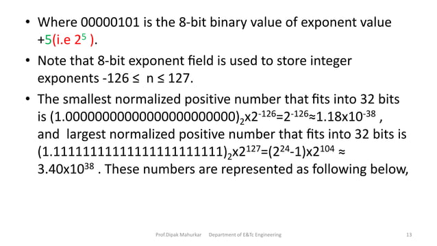 computer arithmetic’s (fixed and floating point) | PPTX