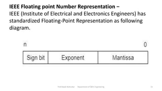 computer arithmetic’s (fixed and floating point) | PPTX