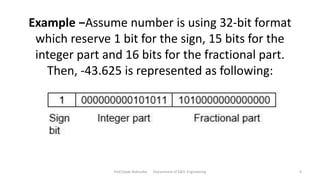 computer arithmetic’s (fixed and floating point) | PPTX