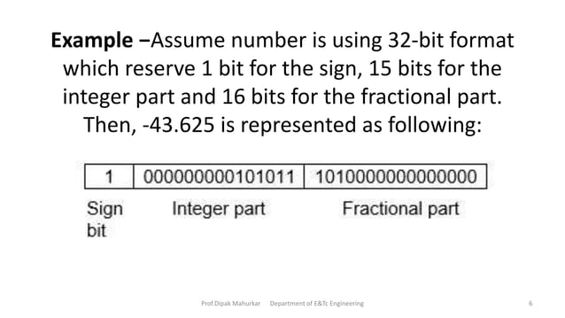 computer arithmetic’s (fixed and floating point) | PPTX
