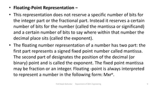computer arithmetic’s (fixed and floating point) | PPTX