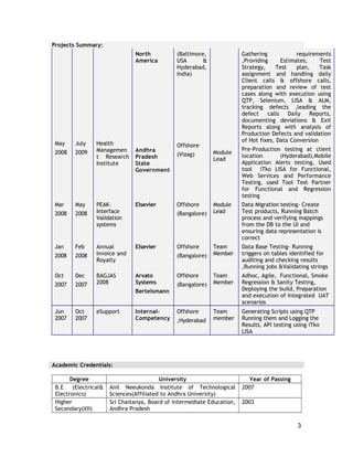 Resume_MolletiJaideepSrinivas | PDF