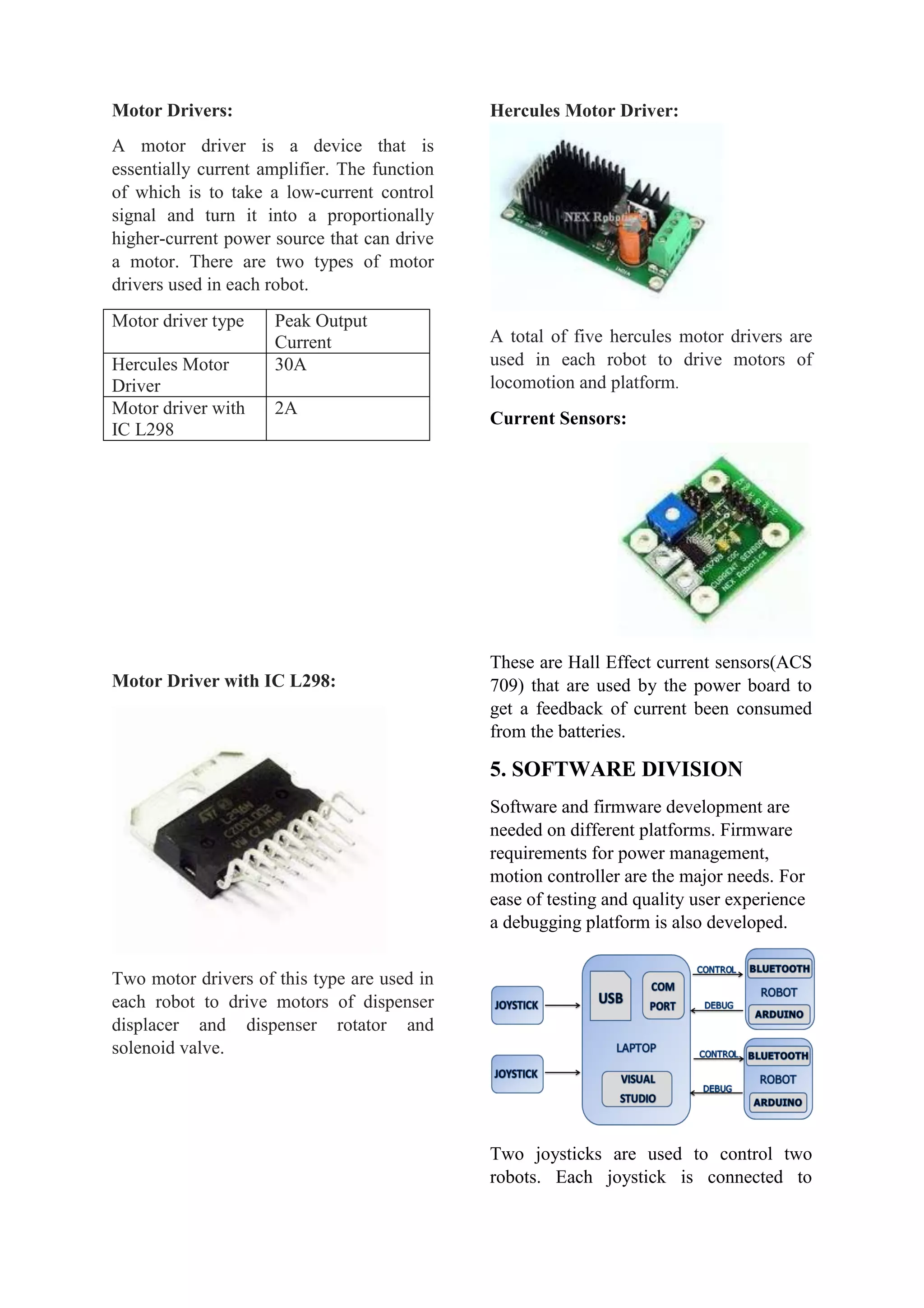 ROBOCON 2015 Documentation | PDF