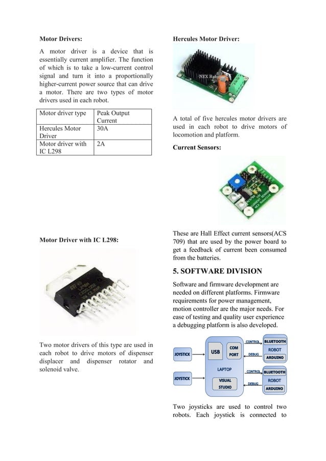 ROBOCON 2015 Documentation | PDF