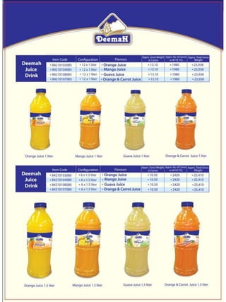 BEVERAGES - DEEMAH PRODUCT CATALOG | PPTX