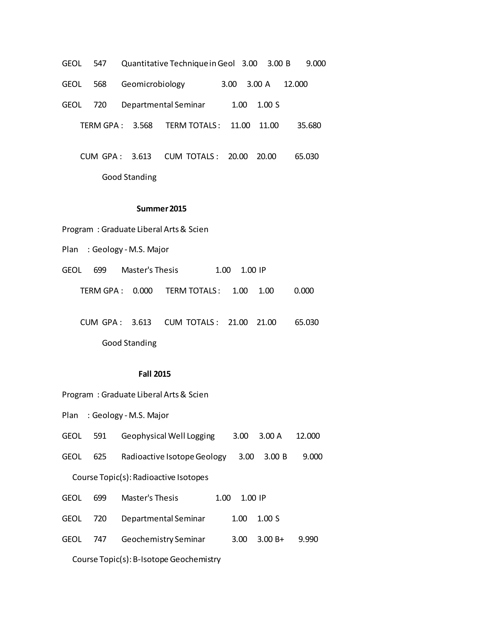 Unofficial Transcript NIU | DOCX