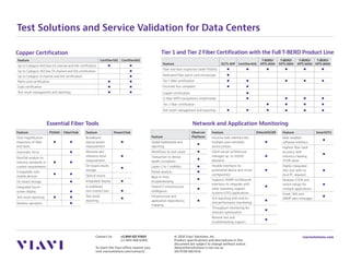 Viavi_datacentersolutions | PDF