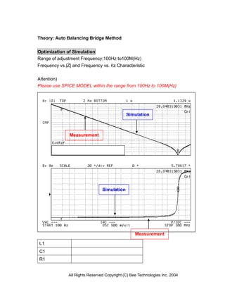 SPICE MODEL of DE1E3KX102MA5B , TA=25degree in SPICE PARK | PDF